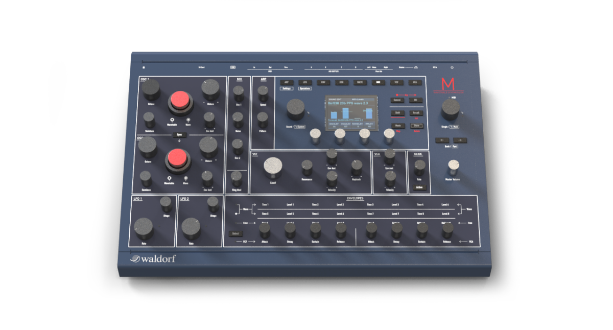 FAQ M EN – Waldorf Music