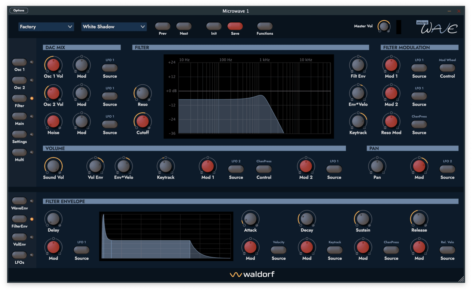 Microwave 1 Plugin – Waldorf Music