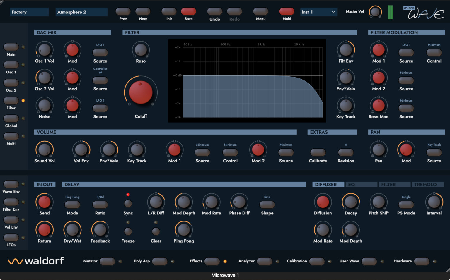 Microwave 1 Plugin – Waldorf Music