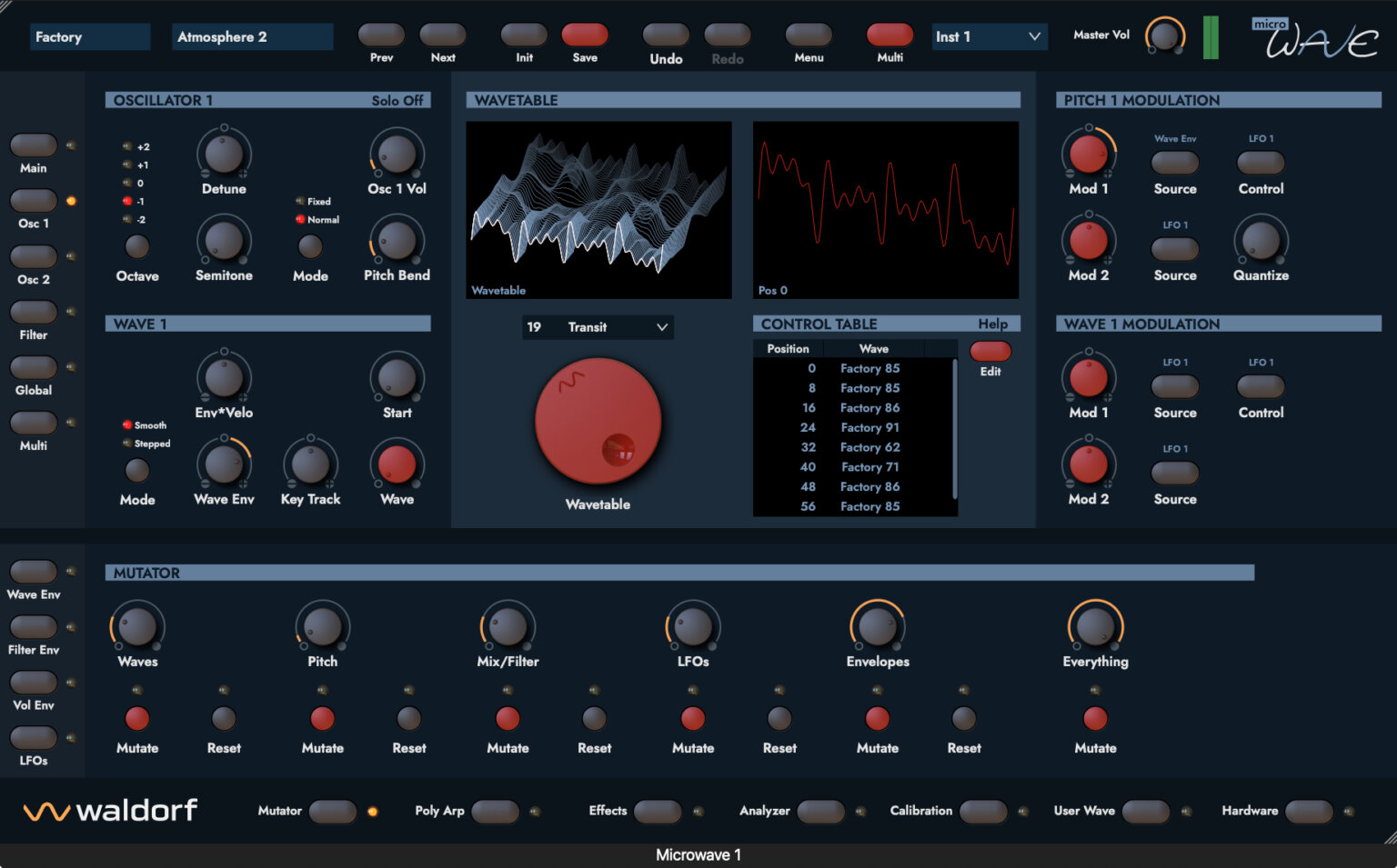 Microwave 1 Plugin – Waldorf Music